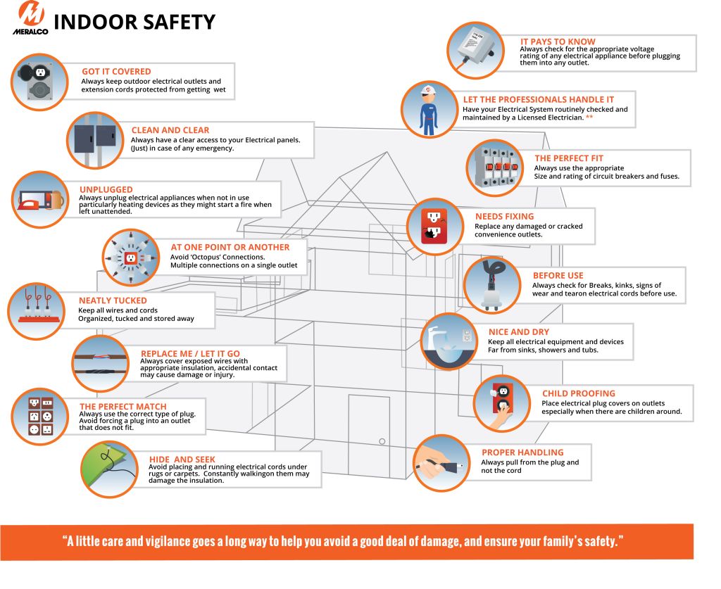 Home Safety Tips | Meralco